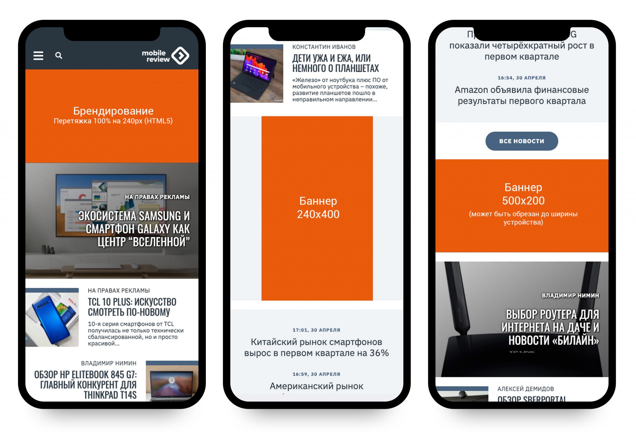 Расположение стандартных медийных баннеров — Mobile-review.com — Все о ...