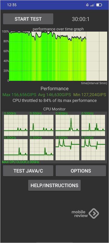Обзор realme C25 (RMX3191) — Mobile-review.com — Все о мобильной ...