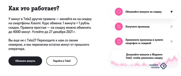 «Теле2» — меняем минуты на смартфоны Xiaomi. Почему эта акция неудачна ...