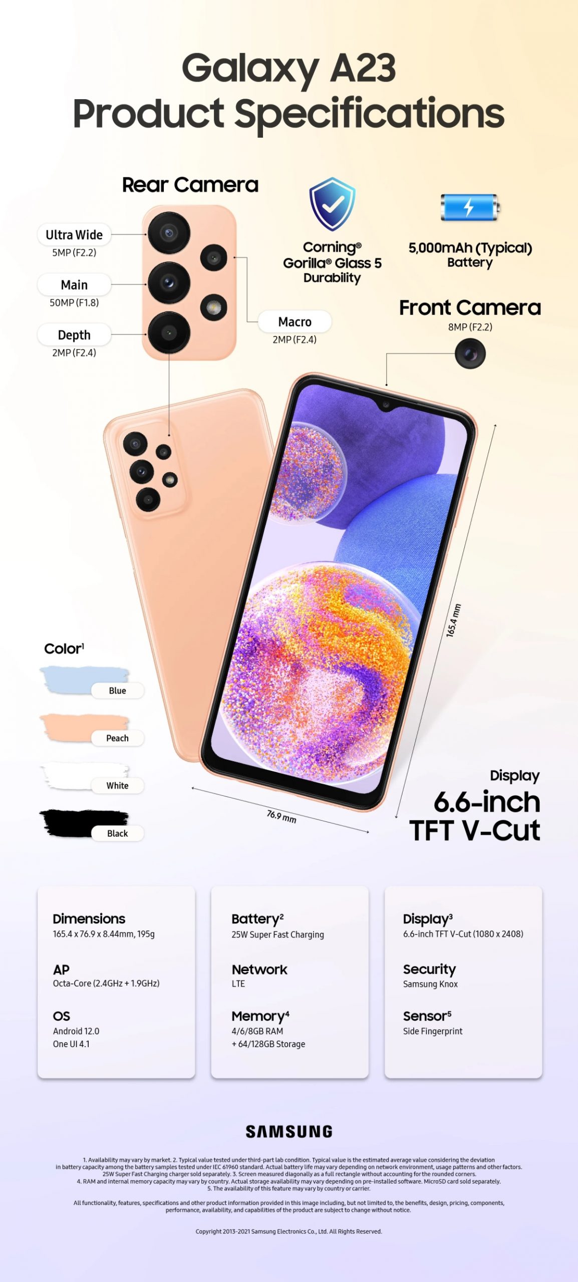 Samsung Galaxy A23: состоялся анонс смартфона — Mobile-review.com — Все ...