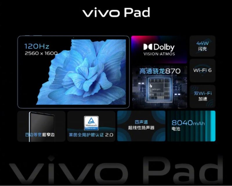 Состоялась презентация планшета Vivo Pad — Mobile-review.com — Все о ...
