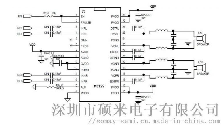 Обзор Anker Soundcore Rave+ и Rave Neo — Mobile-review.com — Все о ...