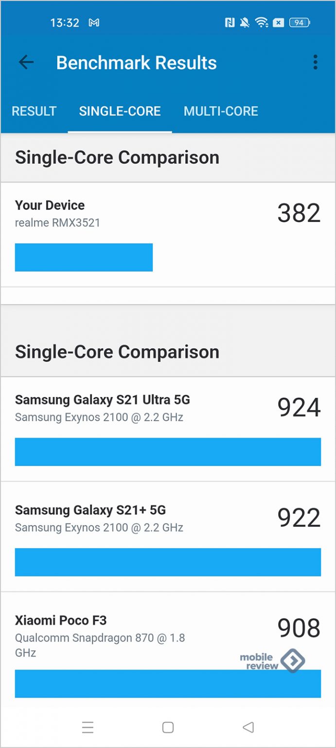 Обзор смартфона среднего сегмента realme 9 4G (RMX3521) — Mobile-review ...