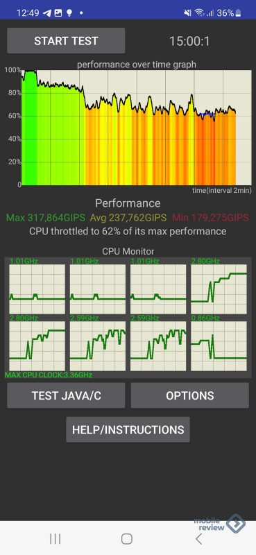 Обзор компактного флагмана Samsung Galaxy S23 (SM‑S911B/DS) — Mobile ...