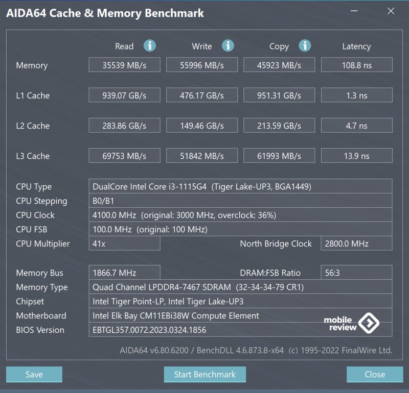 Обзор Maibenben P415 – точно стоит брать? — Mobile-review.com — Все о мобильной технике и ...