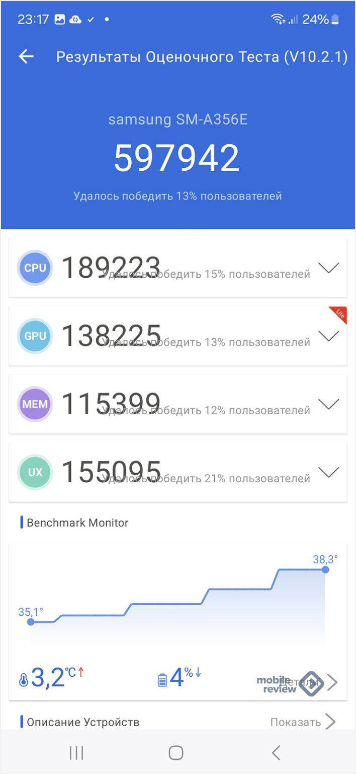Обзор смартфона Samsung Galaxy A35 5G (SM-A356E/DS) — Mobile-review.com ...