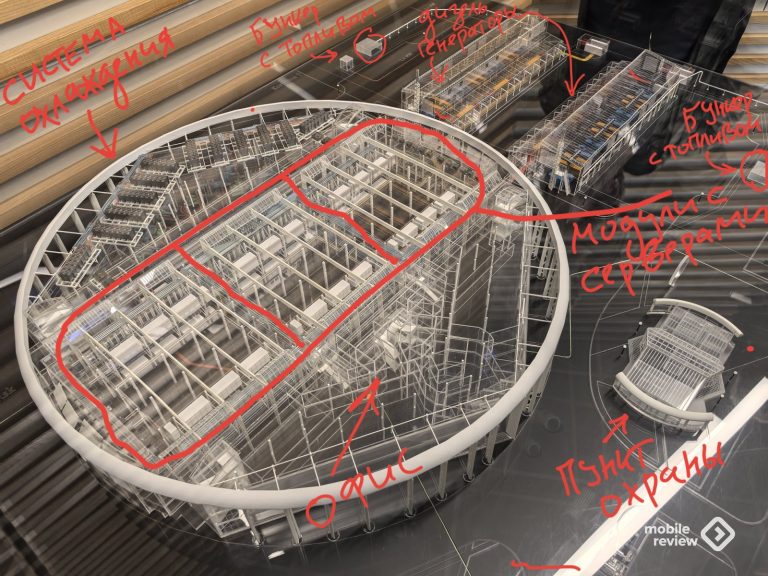 Билайн модернизировал ЦОД в Ярославле и представил Beeline Cloud 2.0 — Mobile-review.com — Все о ...