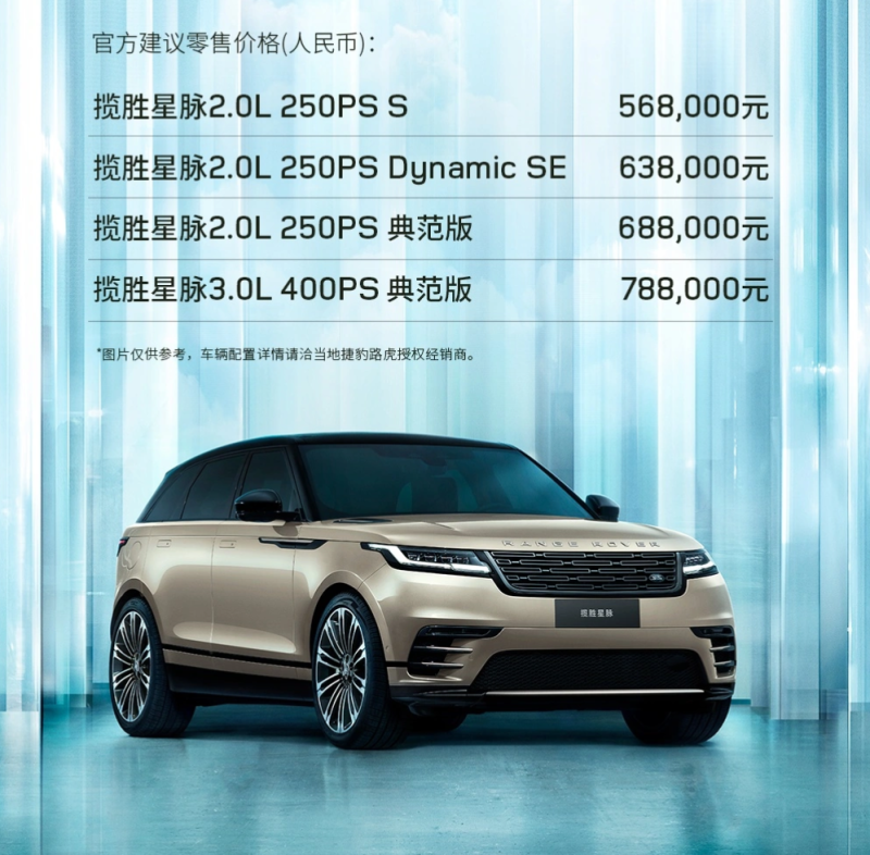 Представлен Range Rover Velar нового поколения — Mobile-review.com ...